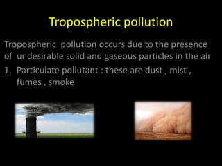 Airpollution ppt | PPT