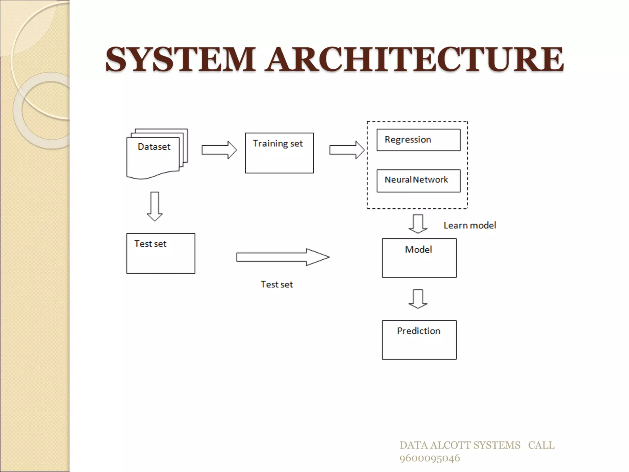 Air pollution prediction in python | PDF