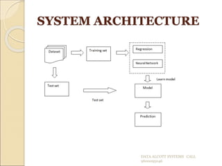 Air pollution prediction in python | PPT