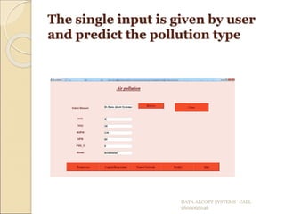 Air pollution prediction in python | PPT