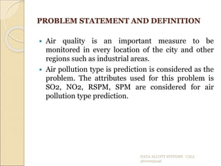 Air pollution prediction in python | PPT