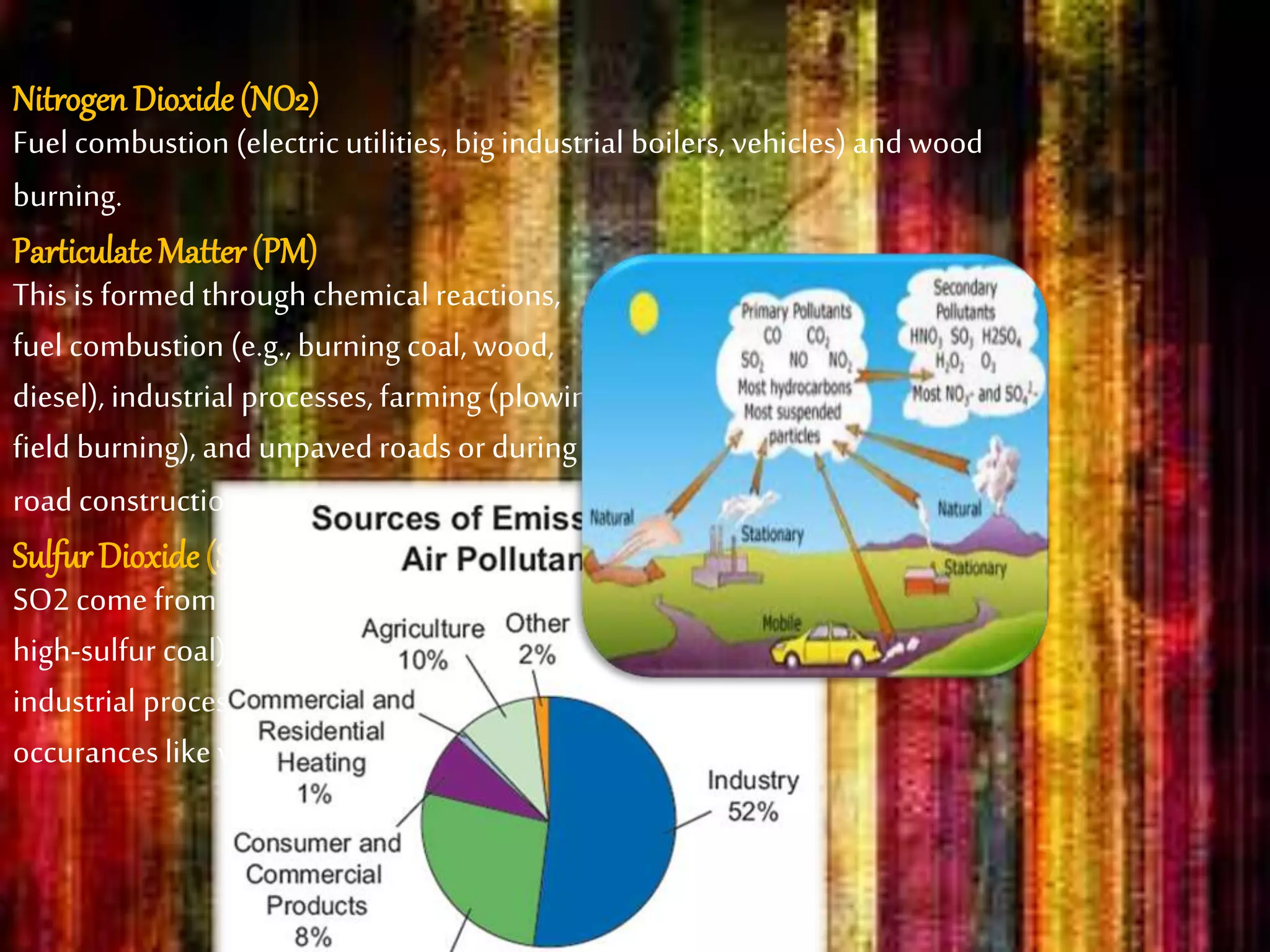 Air pollution presentation | PPTX