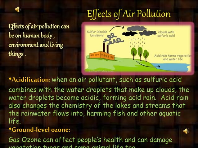 Air pollution presentation | PPT