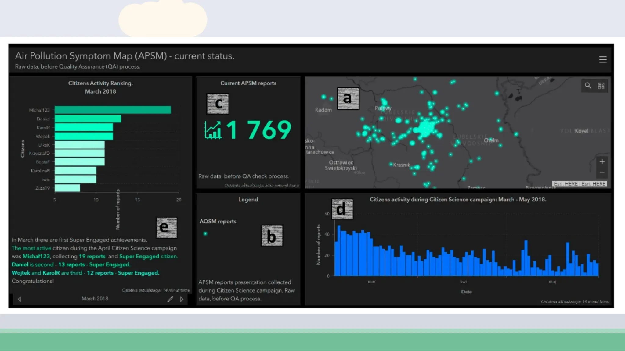 Iot In Air Pollutionleveraging Internet Of Things For Air Quality Monitoring And Management Pptx