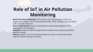 IOT IN Air PollutionLeveraging Internet of Things for Air Quality ...