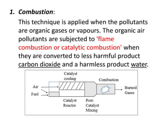 Air pollution prevention & control | PPTX