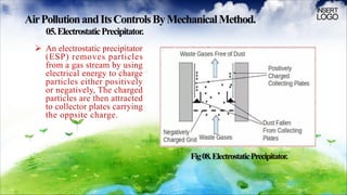 AIR Pollutions and its Control Through Biotechnology-1.pdf