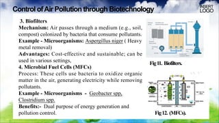 AIR Pollutions and its Control Through Biotechnology-1.pdf