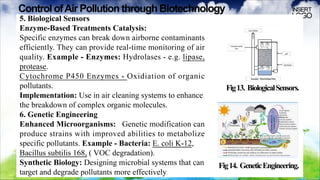 AIR Pollutions and its Control Through Biotechnology-1.pdf