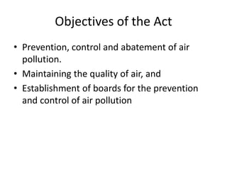 Air pollution(smita) | PPTX
