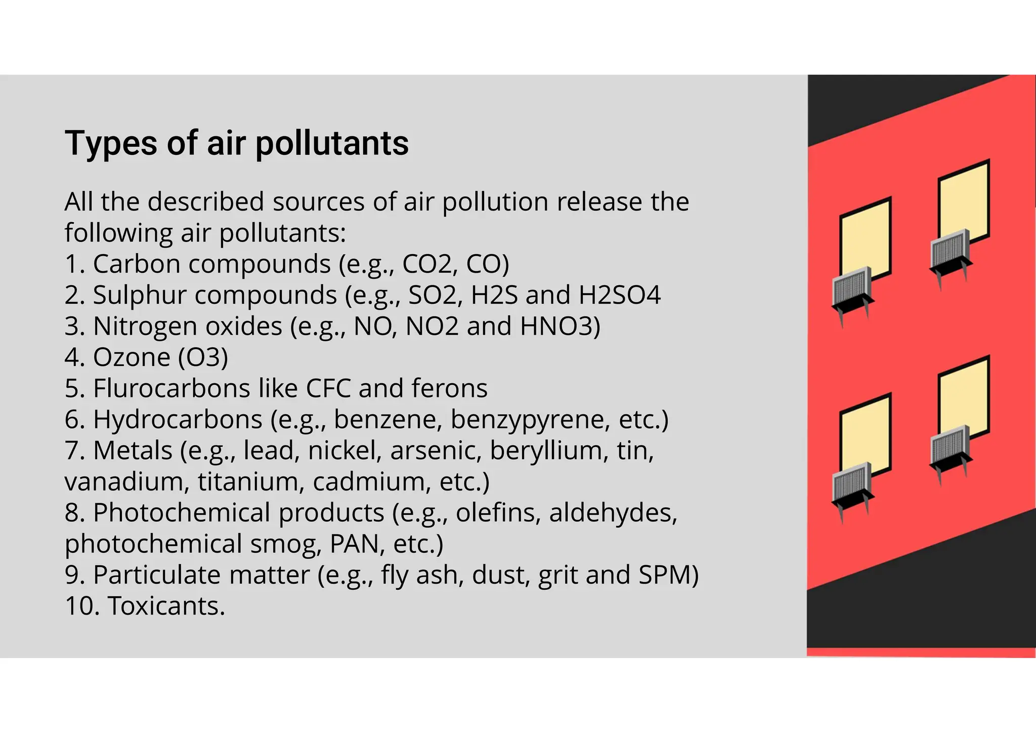 Air pollution (So2, NO2, CO) (1).pdf air pollution occuring in ...
