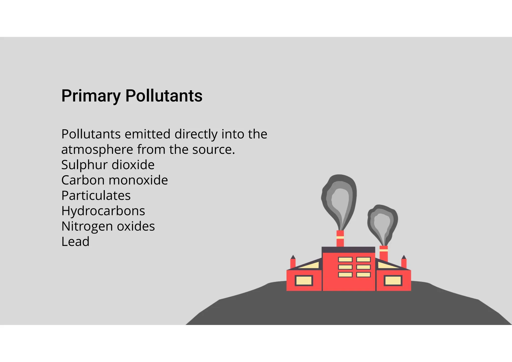 Air pollution (So2, NO2, CO) (1).pdf air pollution occuring in ...
