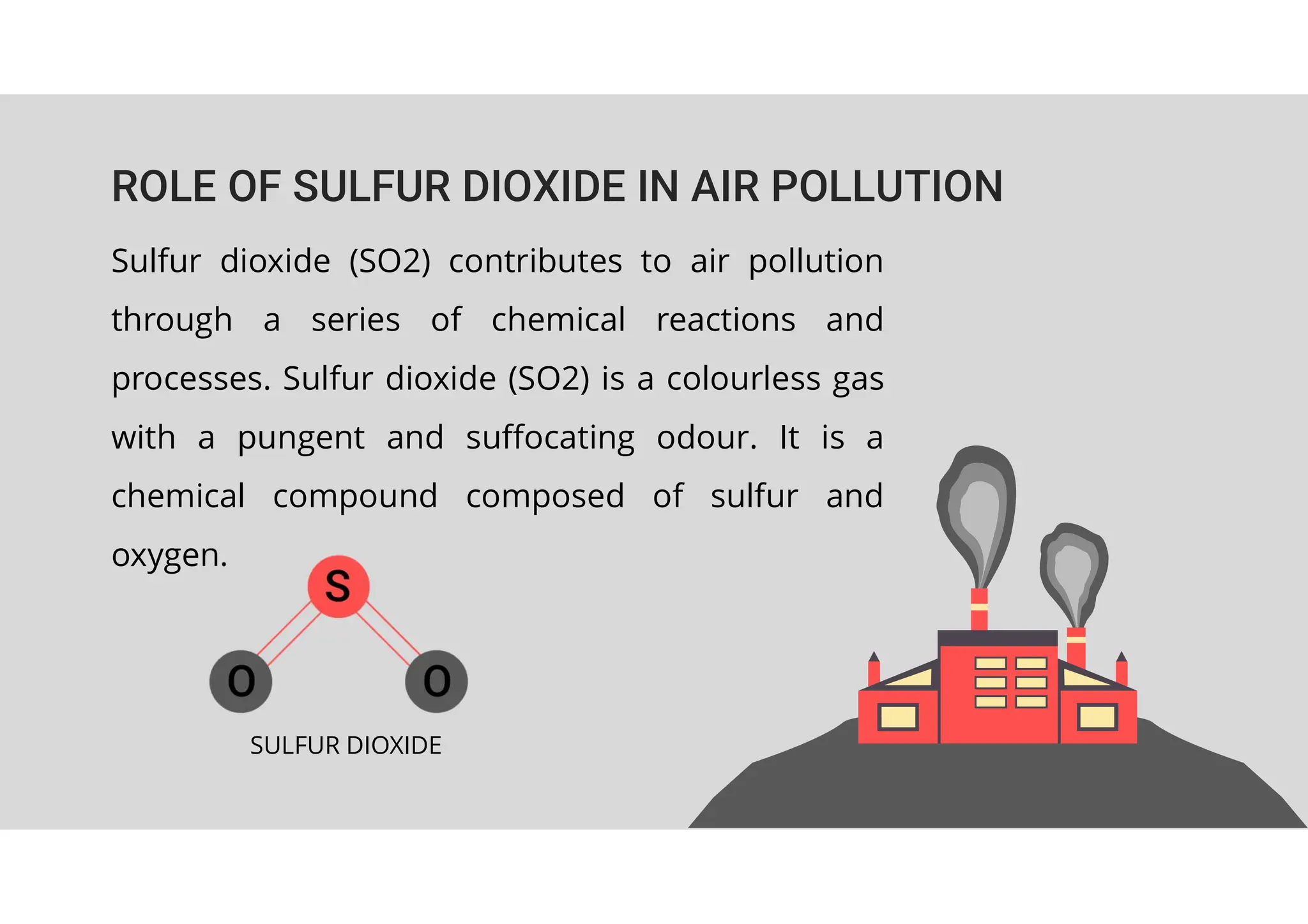 Air pollution (So2, NO2, CO) (1).pdf air pollution occuring in environment by sulfur dioxide ...