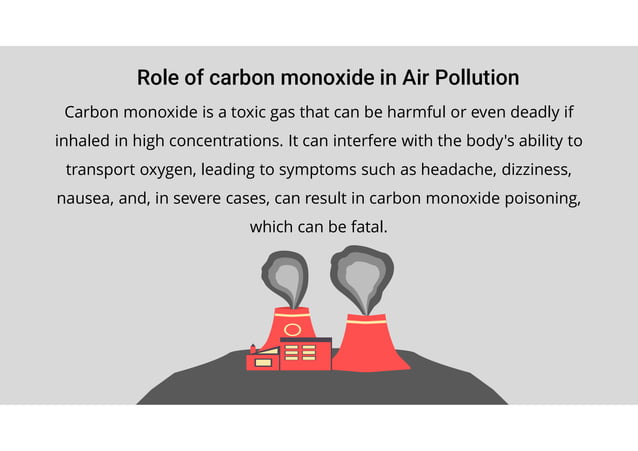 Air pollution (So2, NO2, CO) (1).pdf air pollution occuring in ...