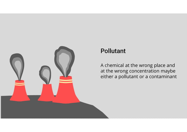 Air pollution (So2, NO2, CO) (1).pdf air pollution occuring in ...