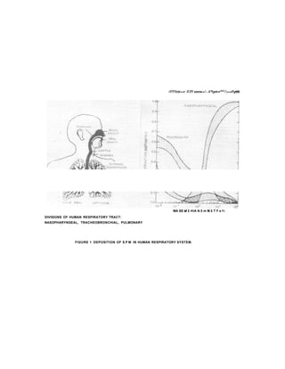 Air pollution, sources and characteristics | PDF
