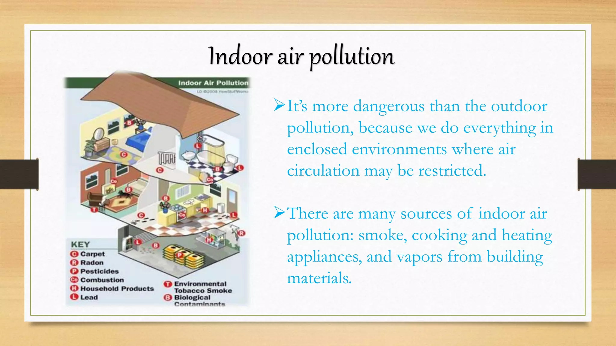 Air pollution PPT | PPTX
