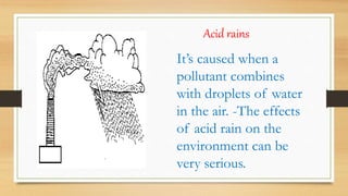 Air pollution PPT | PPTX