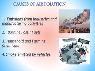 Air polution | PPTX