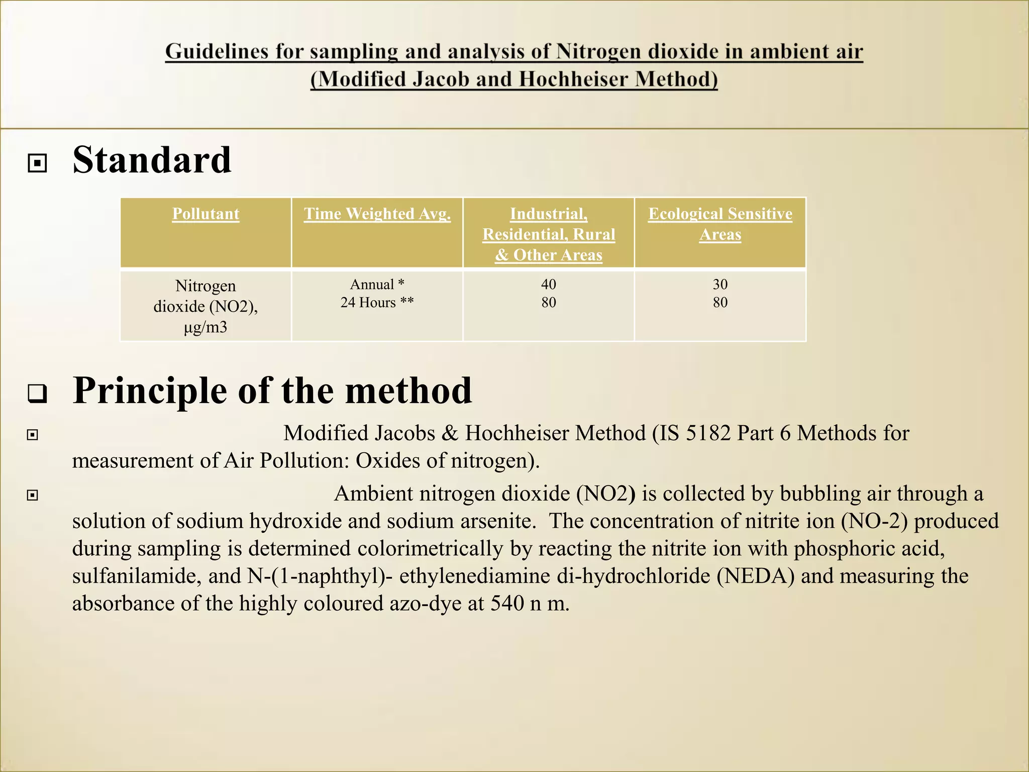 Guidelines For The Air Pollution Sampling & Analysis | PDF