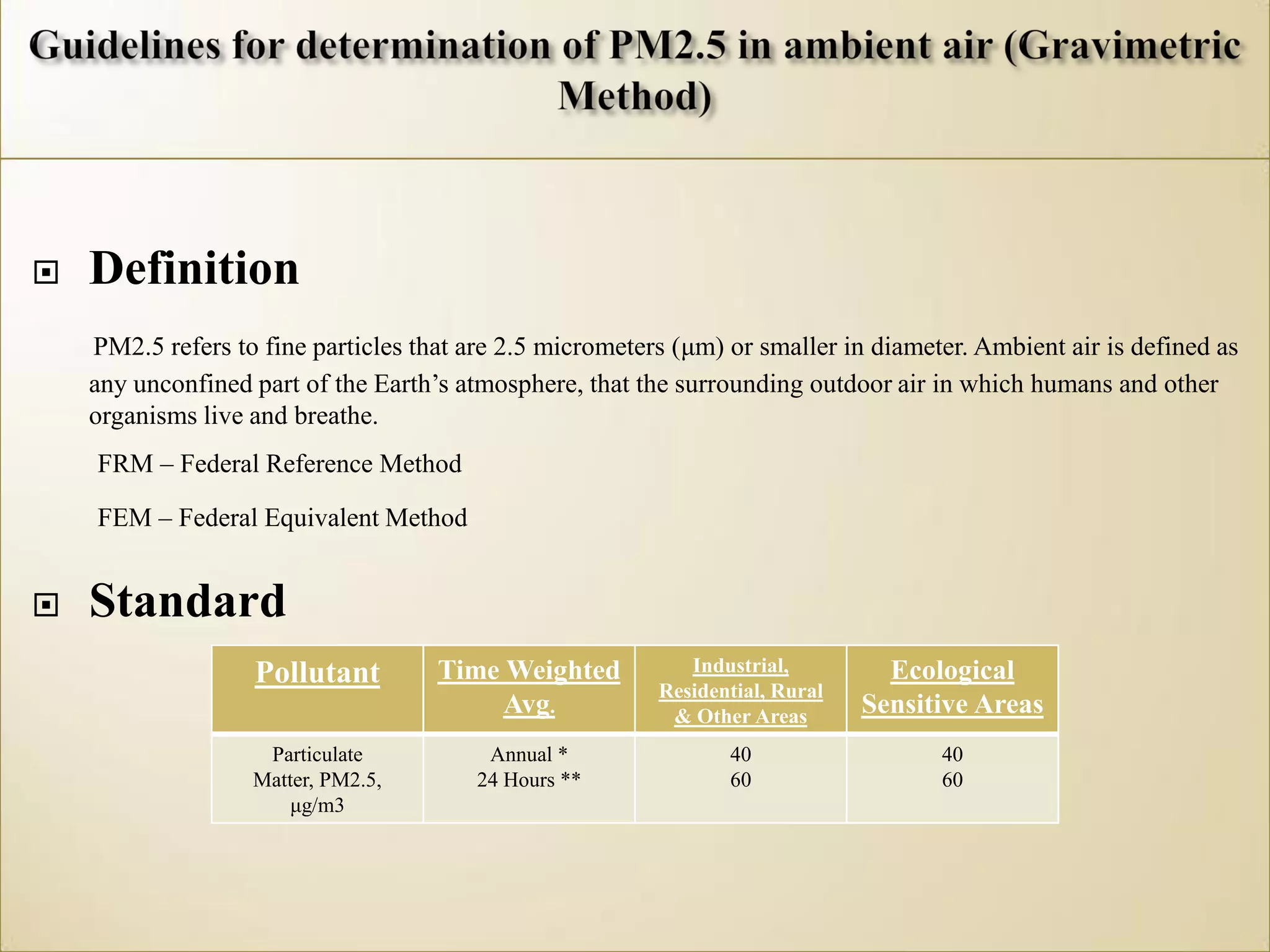 Guidelines For The Air Pollution Sampling & Analysis | PDF
