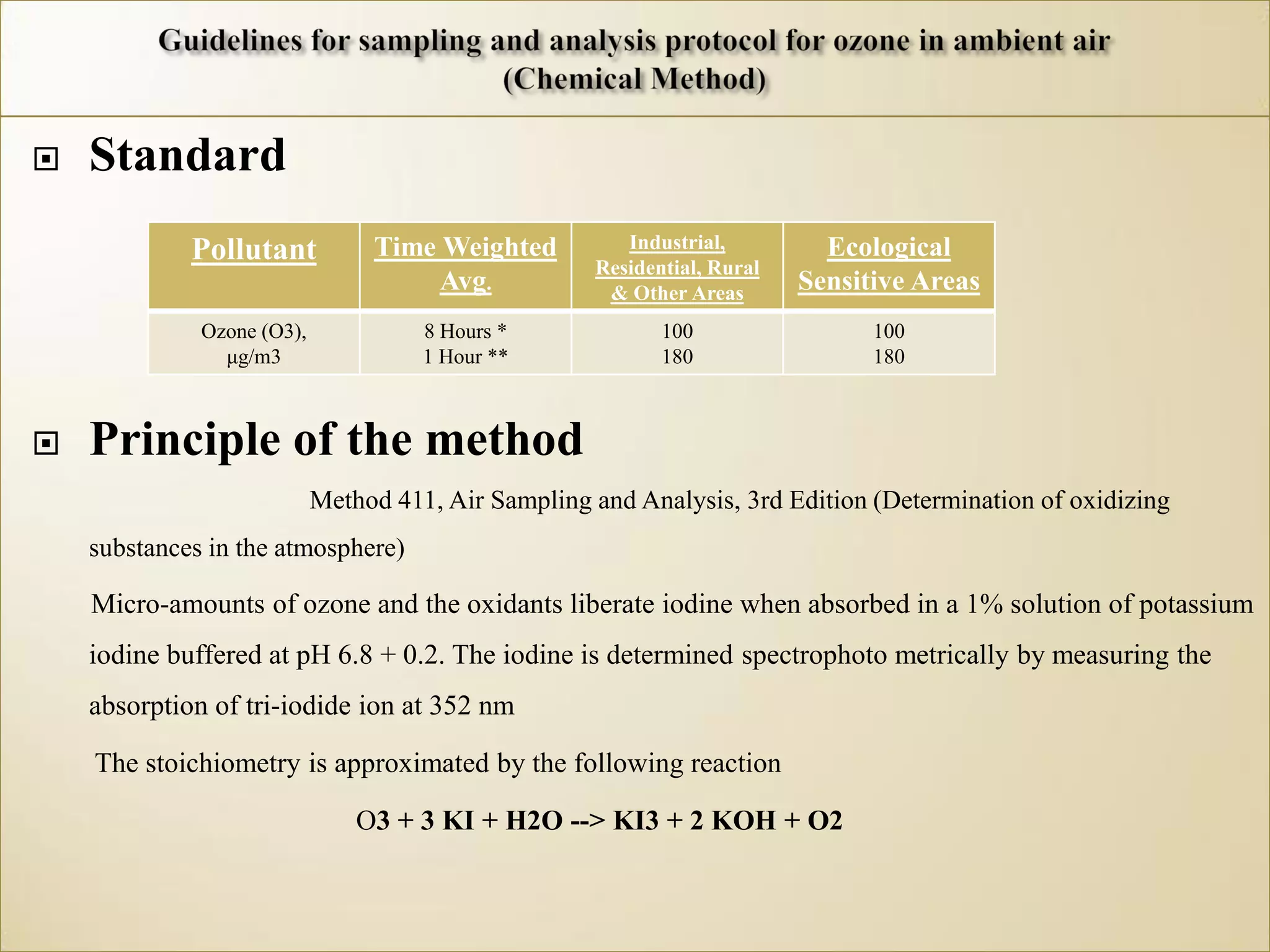 Guidelines For The Air Pollution Sampling & Analysis | PDF