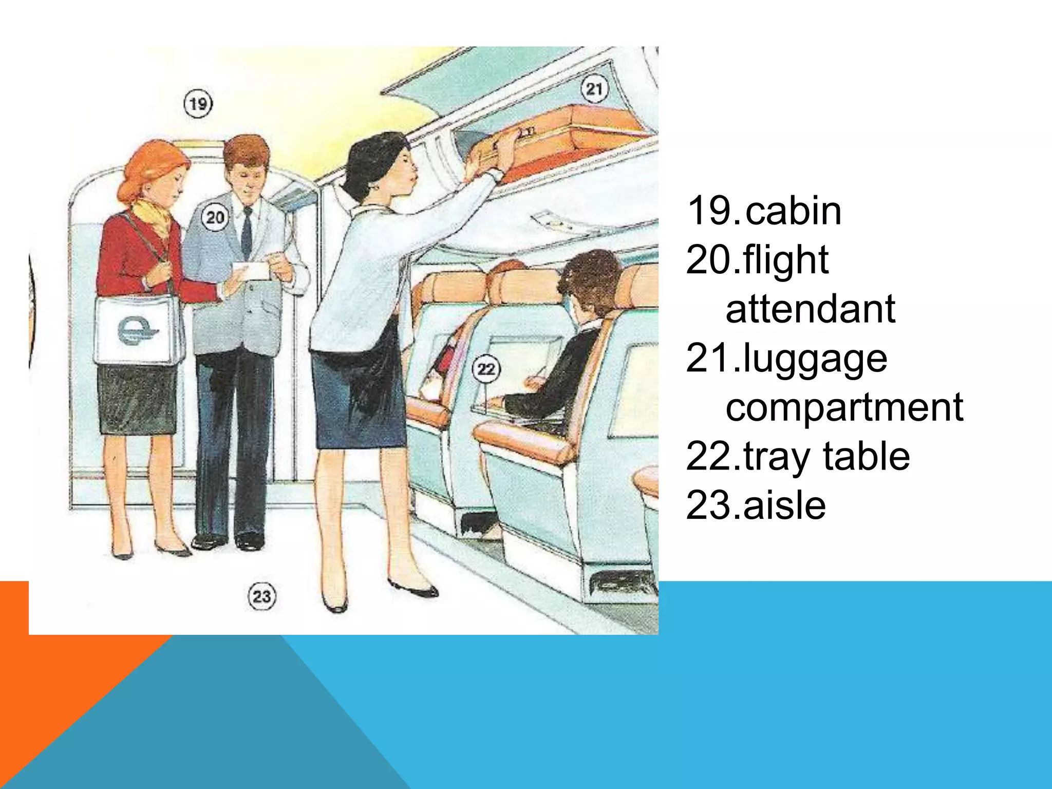 Airport english | PPTX