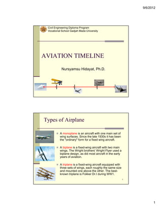 airport-design-chapter-1-aviation-timeline.pdf