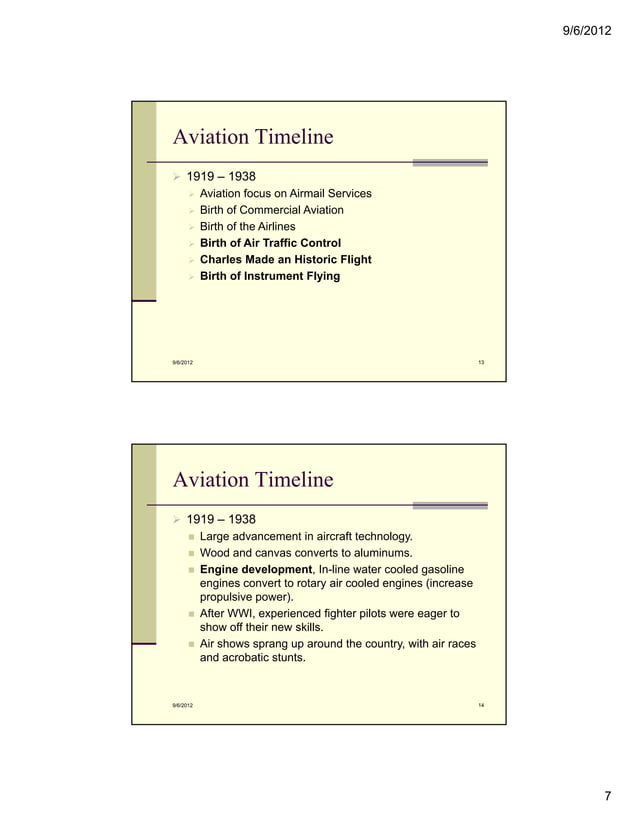 airport-design-chapter-1-aviation-timeline.pdf