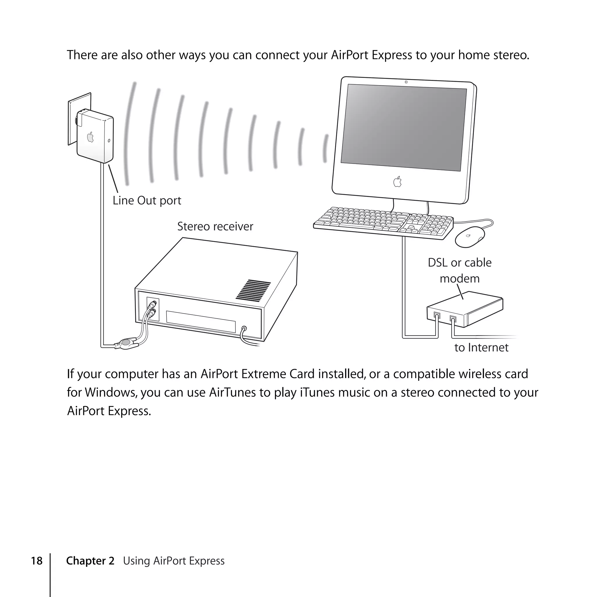 AirPort Express Setup Guide | PDF