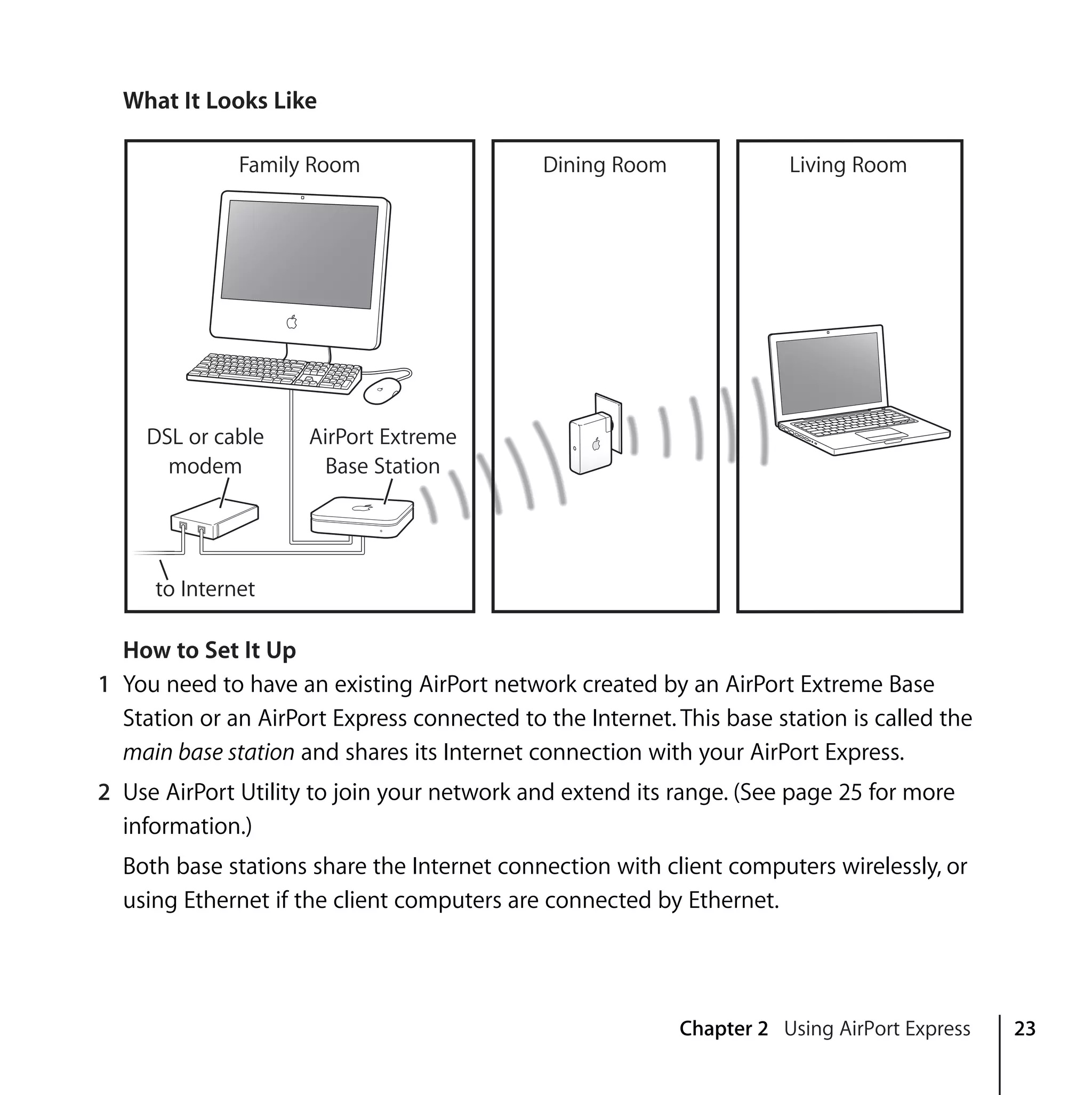 AirPort Express Setup Guide | PDF