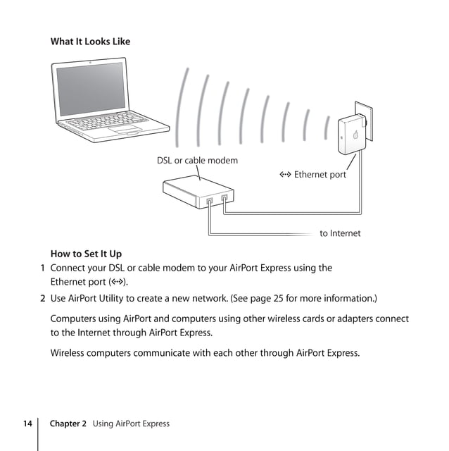 AirPort Express Setup Guide | PDF