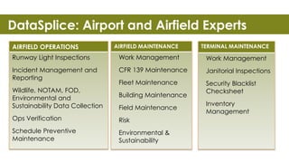 Mobile for Maximo Airports and Airfields with DataSplice | PPTX