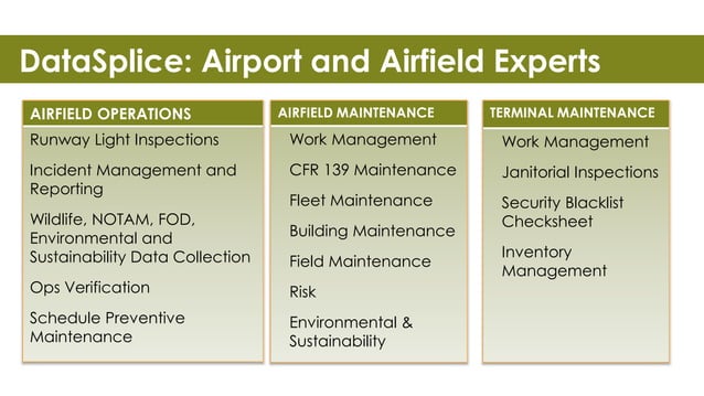 Mobile for Maximo Airports and Airfields with DataSplice | PPTX