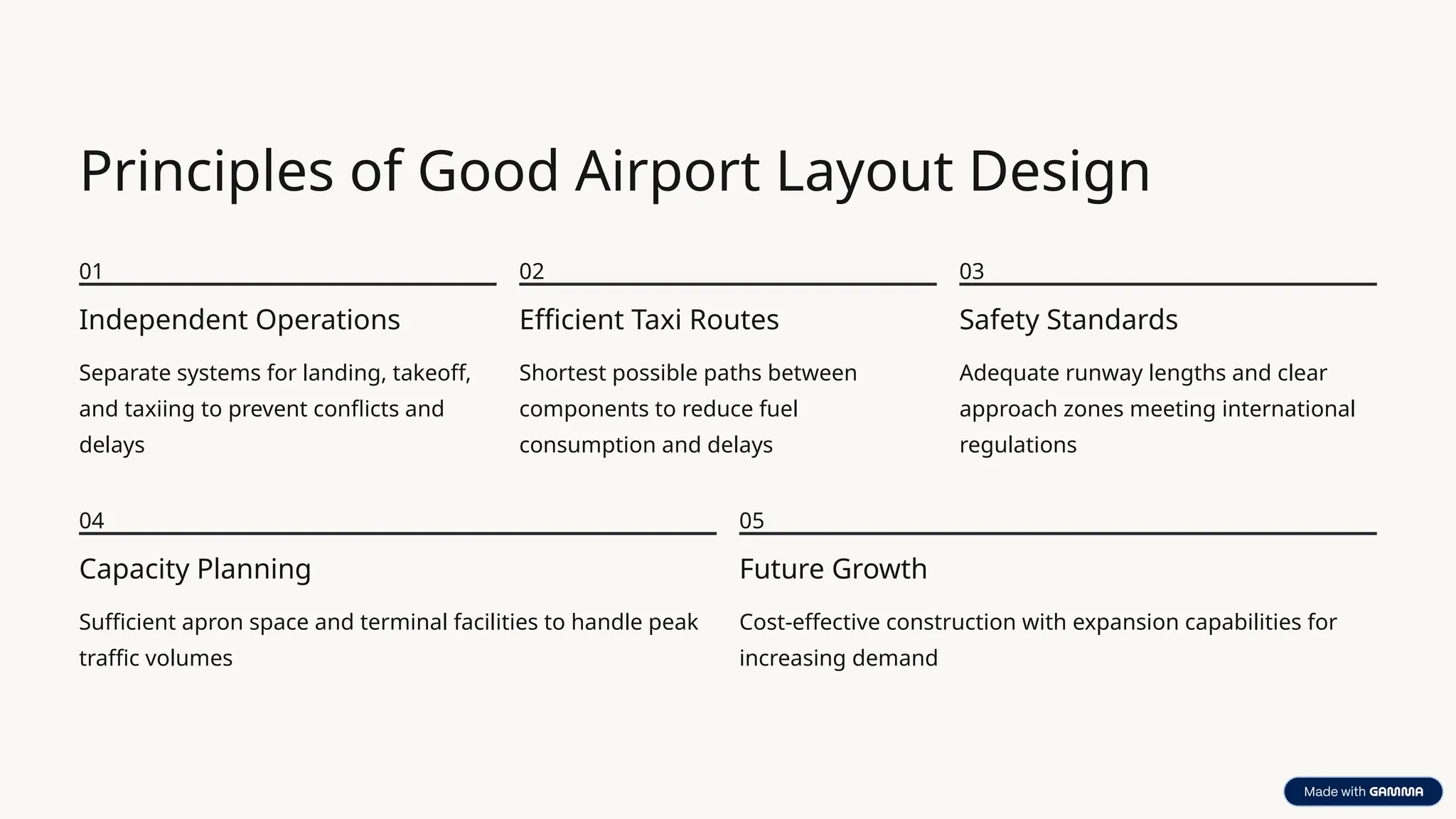 Airport-Layout-Understanding-the-Design-and-Components.pptx
