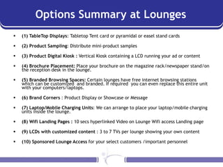 Airport-Lounges.ppt