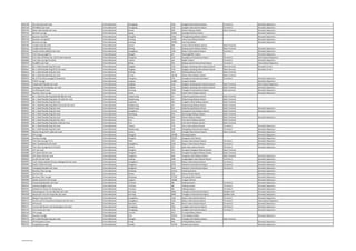 airport-lounges-visa-infinite airport-lounges-visa-infinite | PDF | Air ...