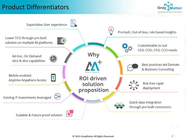 airportanalyticsaaoverview-.pdf | Cloud Computing | Internet