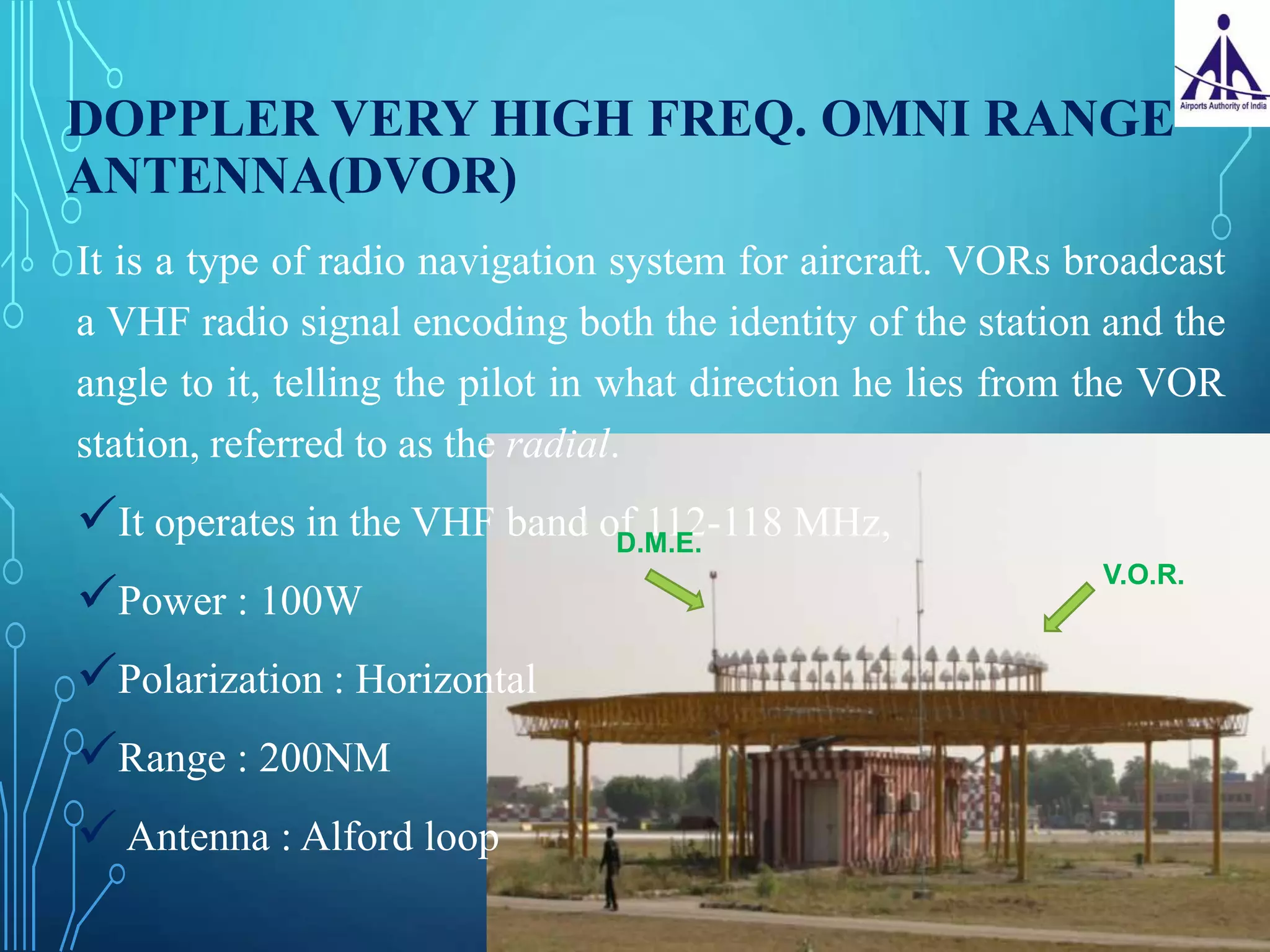 Airport Authority of India | PPTX