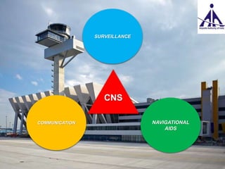 Airport Authority of India | PPTX