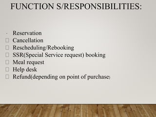 airport [Autosaved].shiv raj assistant professor amity university | PPT