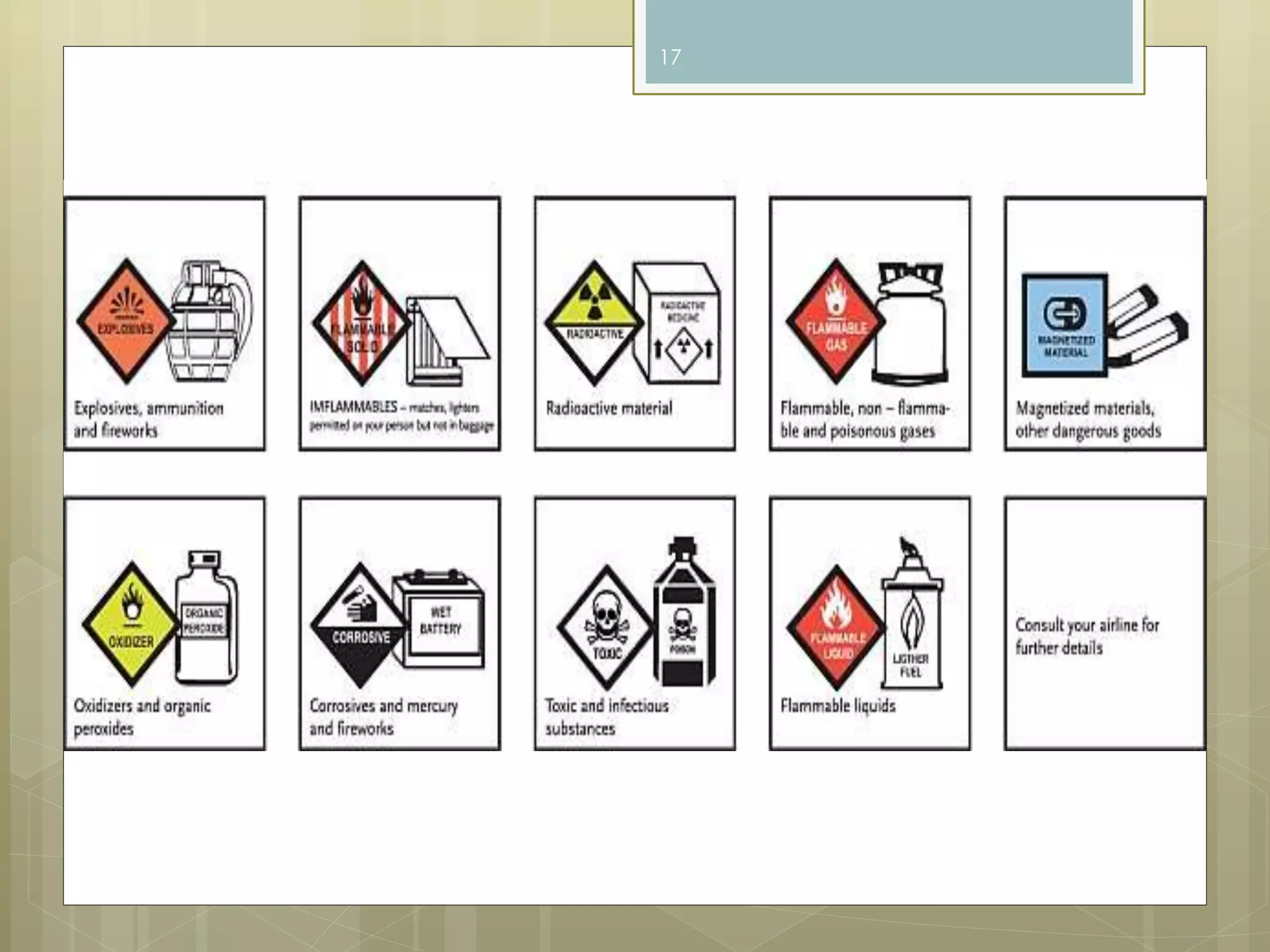 Airport Baggage Handling System | PPTX