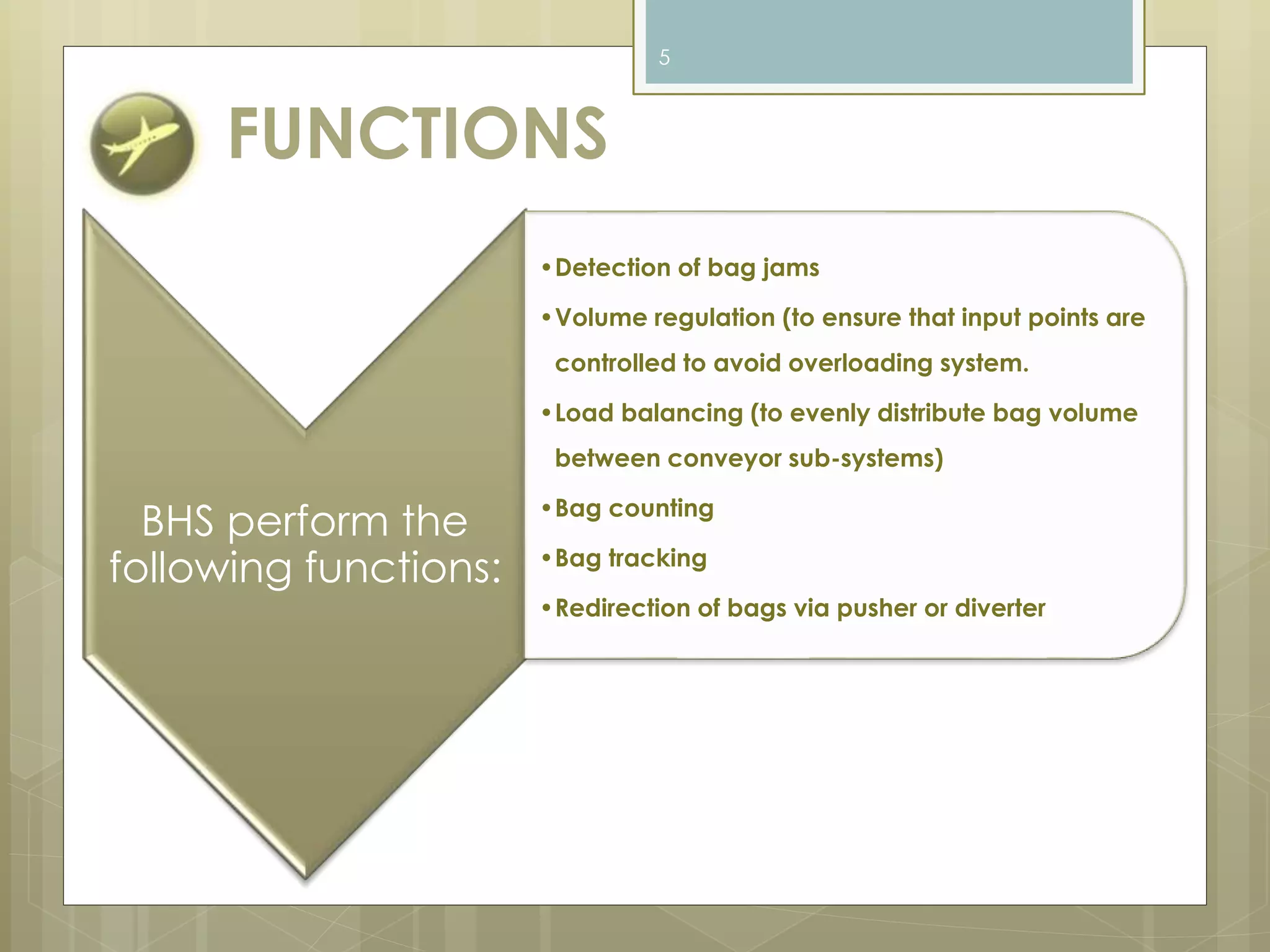 Airport Baggage Handling System | PPTX