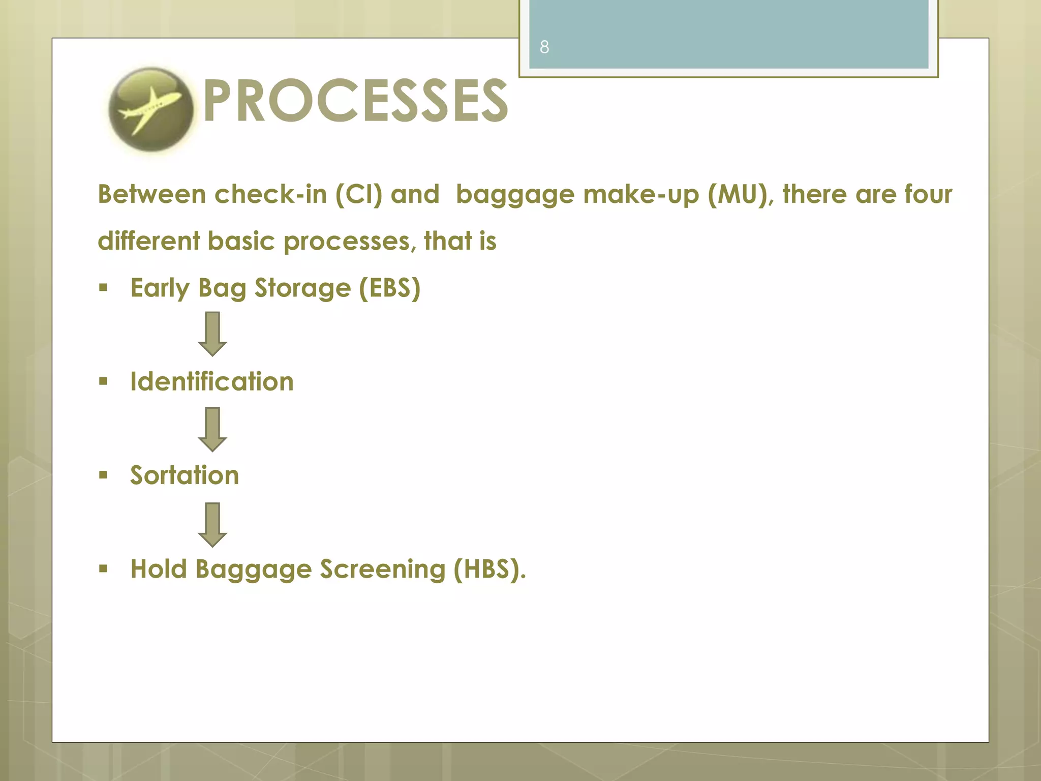Airport Baggage Handling System | PPTX