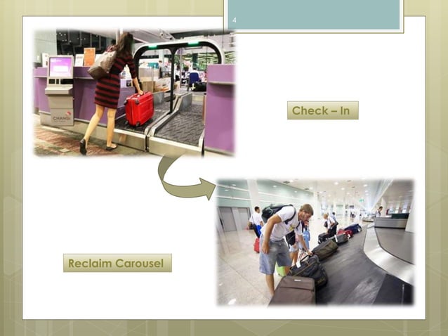 Airport Baggage Handling System | PPTX