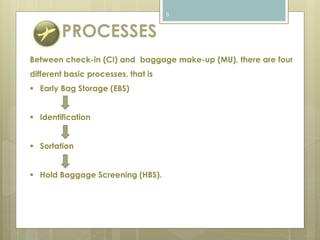 Airport Baggage Handling System | PPTX