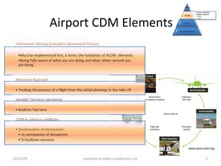 Airport Cdm | PPT | Air Travel | Travel Type