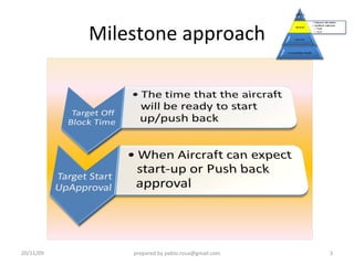 Airport Cdm | PPT | Air Travel | Travel Type