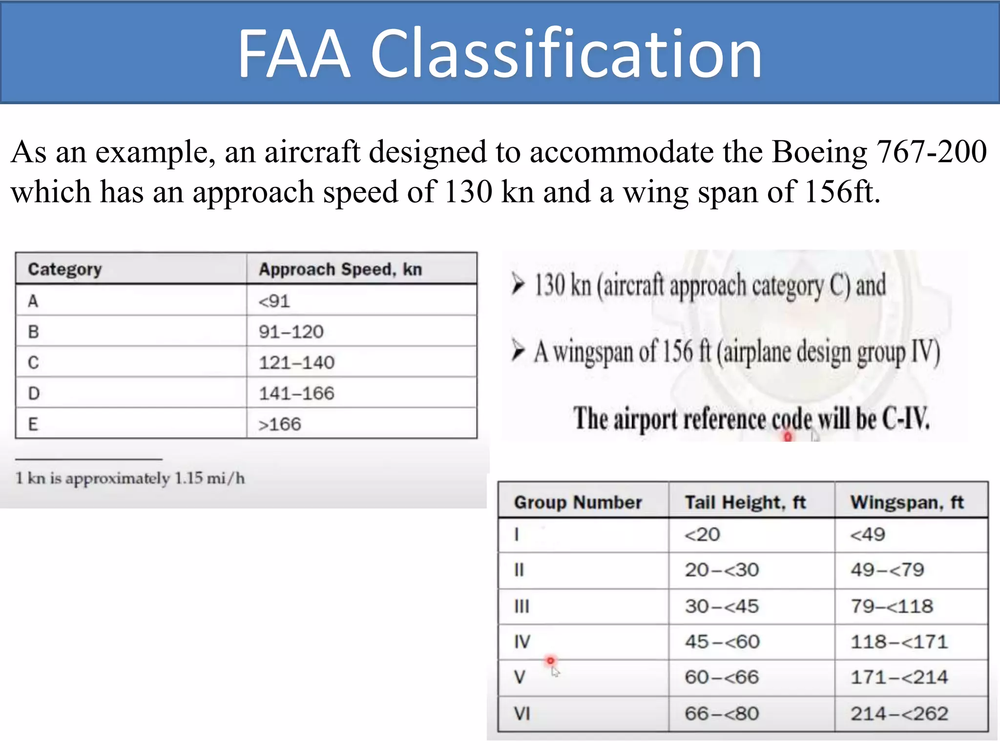 Airport Classification Lecture 14.pptx