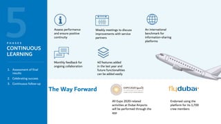 Dubai Airport Community App: Transforming the Travel Experience | PDF